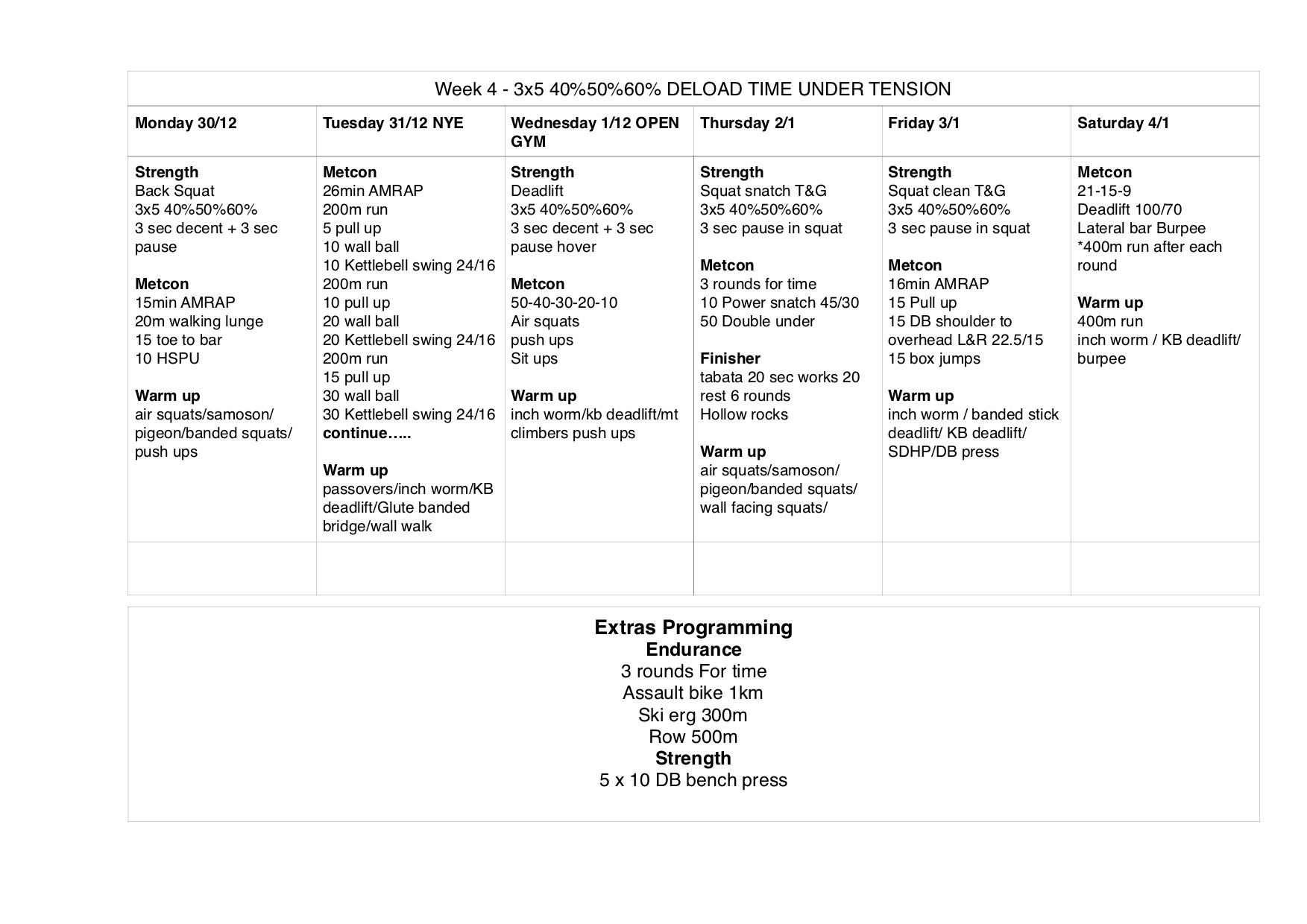 Weekly Programming 30/12 – CrossFit Coorparoo