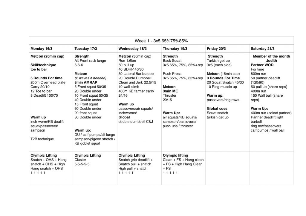 Weekly Programming 16/03 – CrossFit Coorparoo